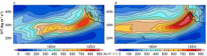 ARkStorm 2.0: Climate change is increasing the risk of a California ...
