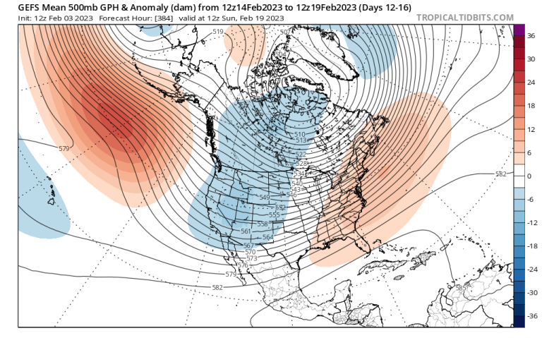 After a very active Dec-Jan, a (much) calmer start to Feb - Weather West