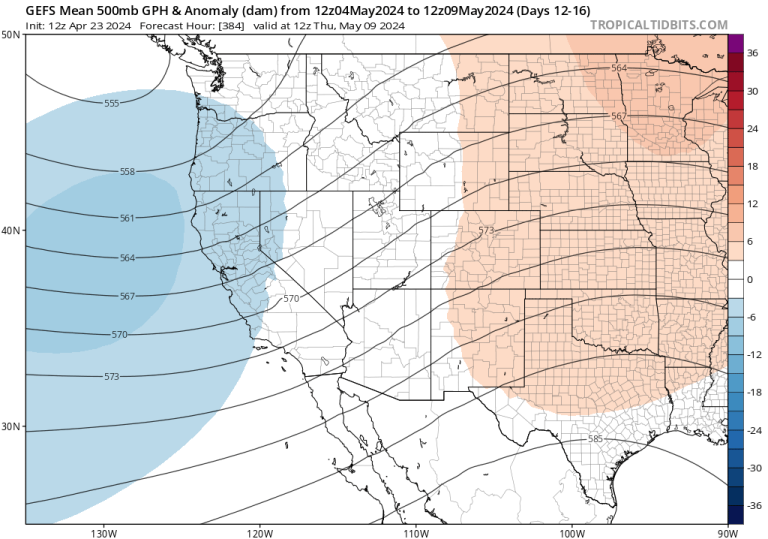Weather West - California weather and climate perspectives