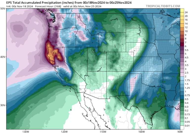 Weather West - California weather and climate perspectives