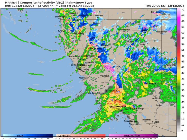 Weather West - California weather and climate perspectives