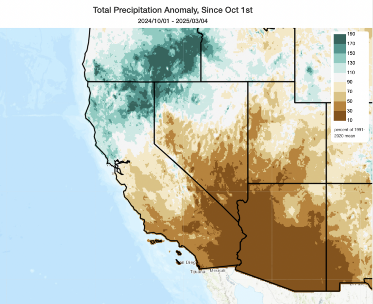 Weather West - California weather and climate perspectives