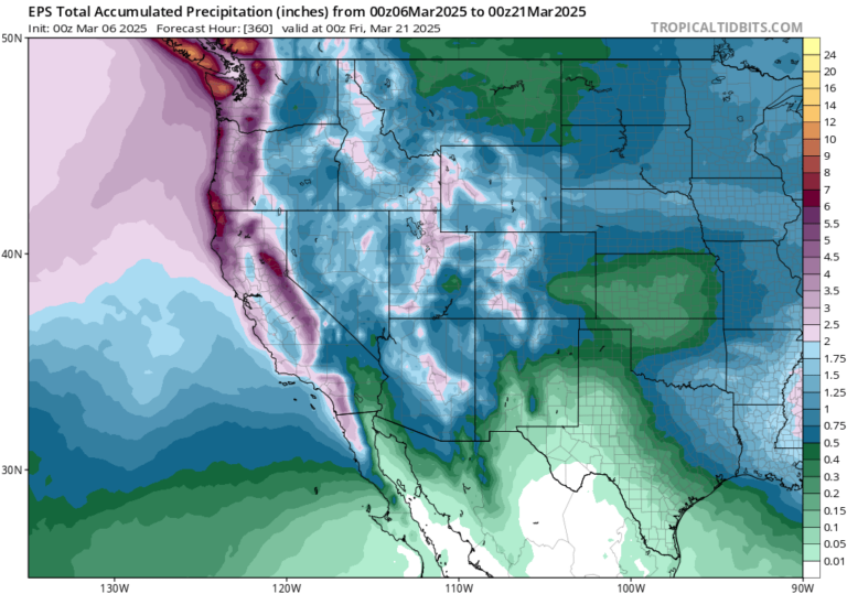 Weather West - California weather and climate perspectives
